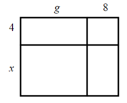 FTCE General Knowledge Math Practice Test | FTCE GK 828 Study Guide